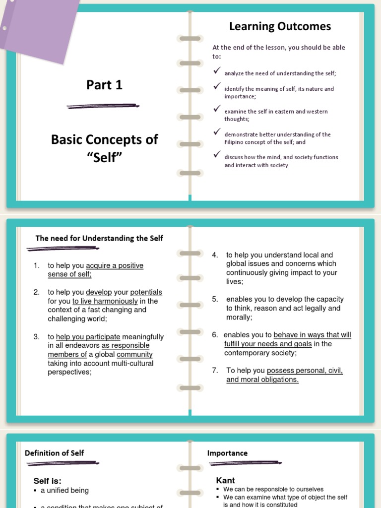 Chapter 1. Basic Concepts of Self | PDF | Self | Self Concept