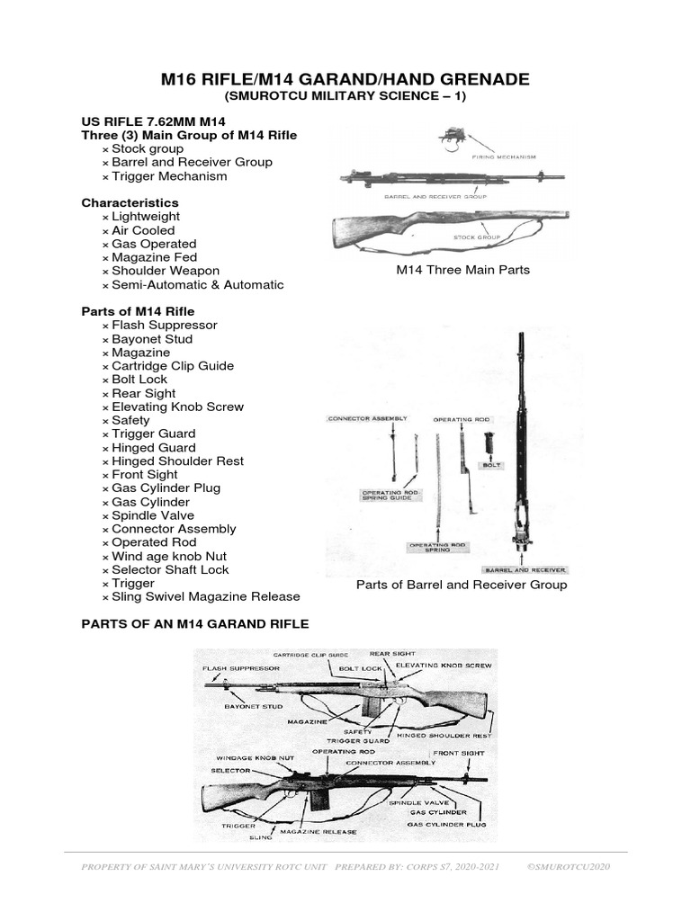 M16 Rifle/M14 Garand/Hand Grenade: (Smurotcu Military Science - 1) Us ...
