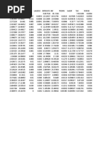 Standard Ultimate Life Table I 0.05 | PDF