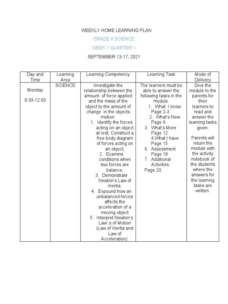 Weekly Home Learning Plan | PDF | Force | Dominance (Genetics)
