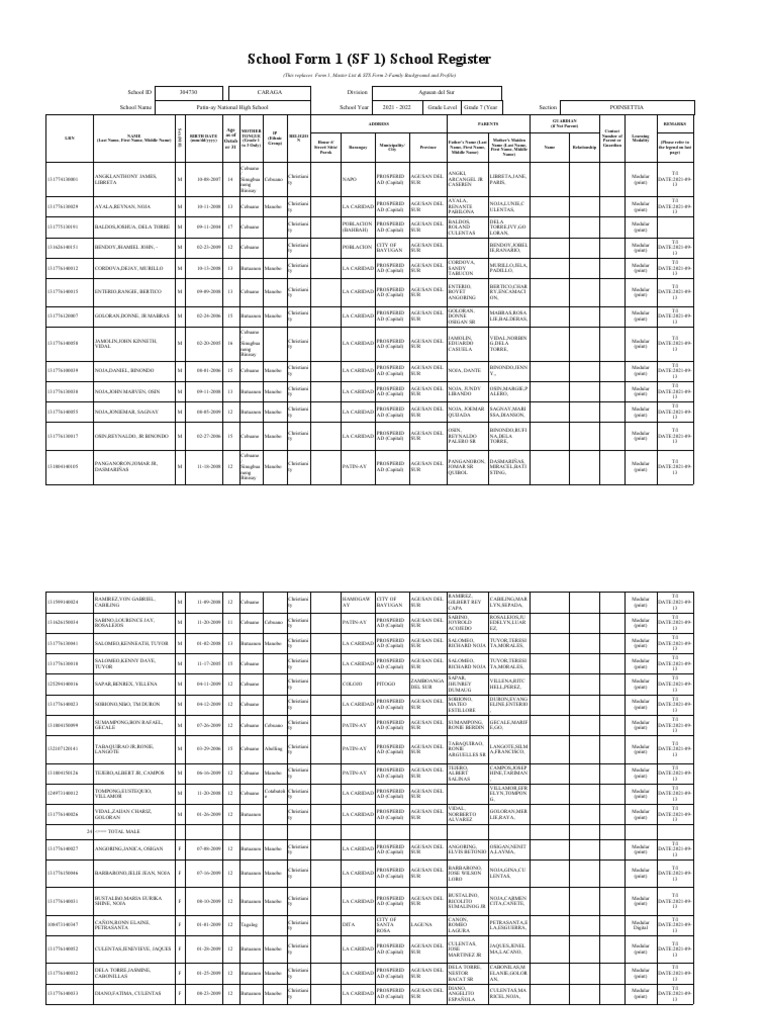 Sf1 2021 Grade 7 Year I Poinsettia | Download Free PDF | Philippines ...