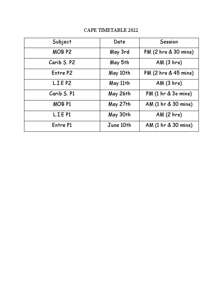 CAPE 2022 Exam Timetable | PDF