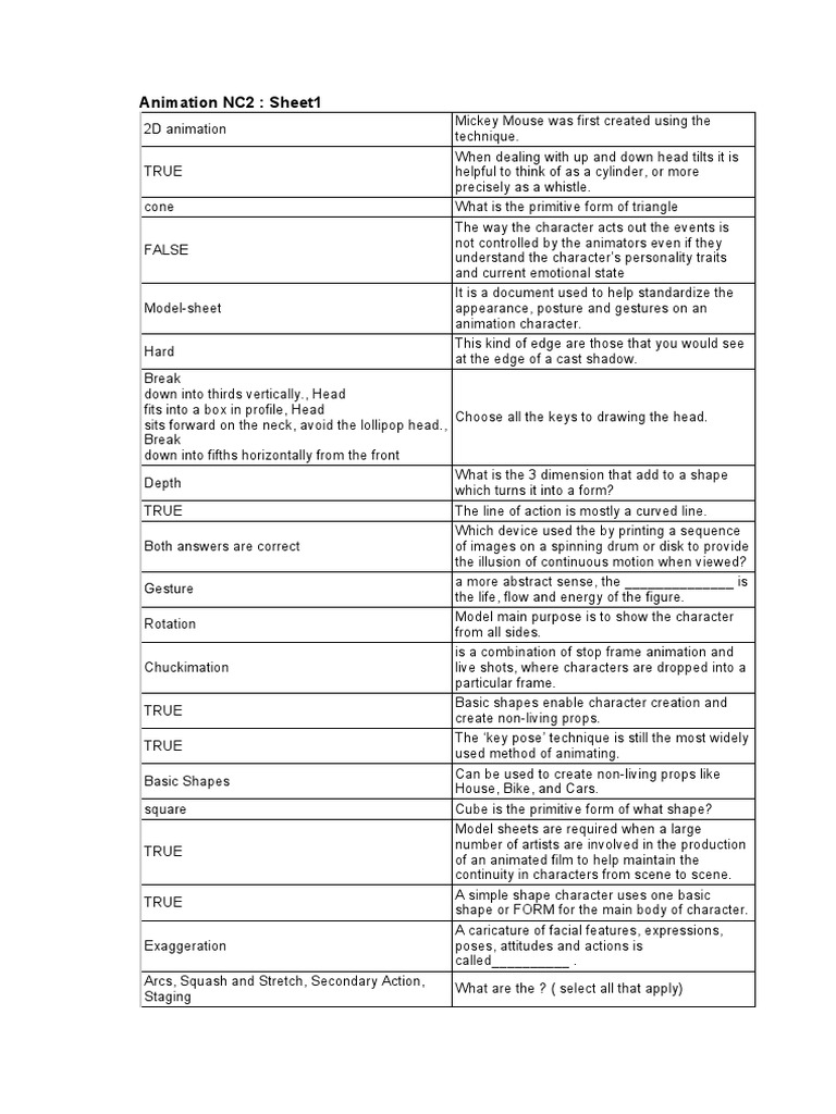 Animation NC2 | PDF | Animation | Drawing