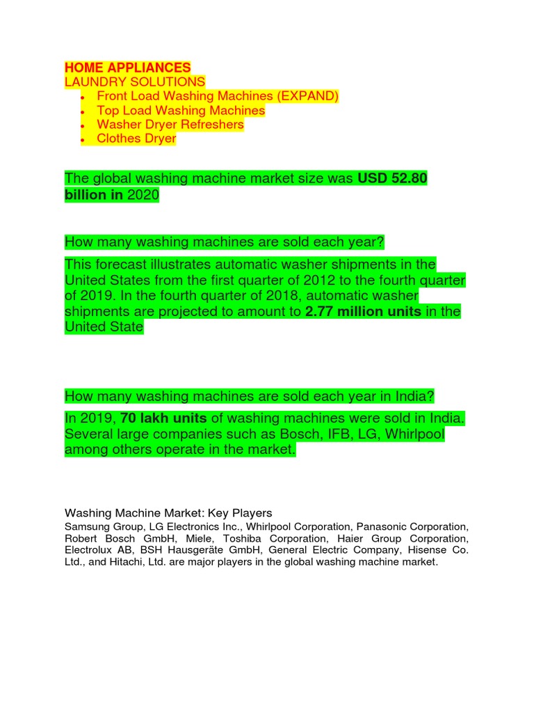 Washing Power Nirma | PDF