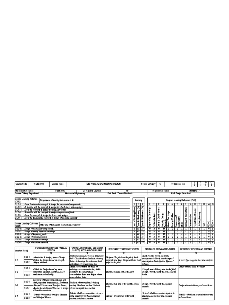 Mechanical Engineering Design Syllabus | PDF | Strength Of Materials ...