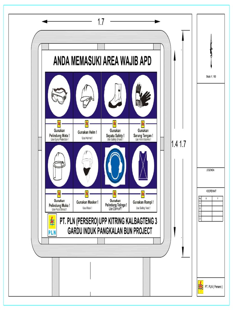 Papan Safety A | PDF