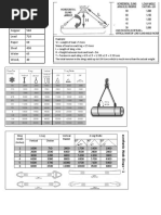 100t Crane Load Chart | PDF