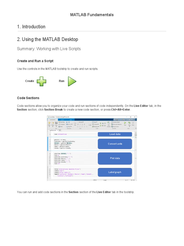 MATLAB Fundamentals Quick Reference | PDF | Array Data Structure | Matrix (Mathematics)
