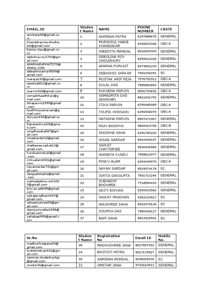 Student Contact Information List | PDF