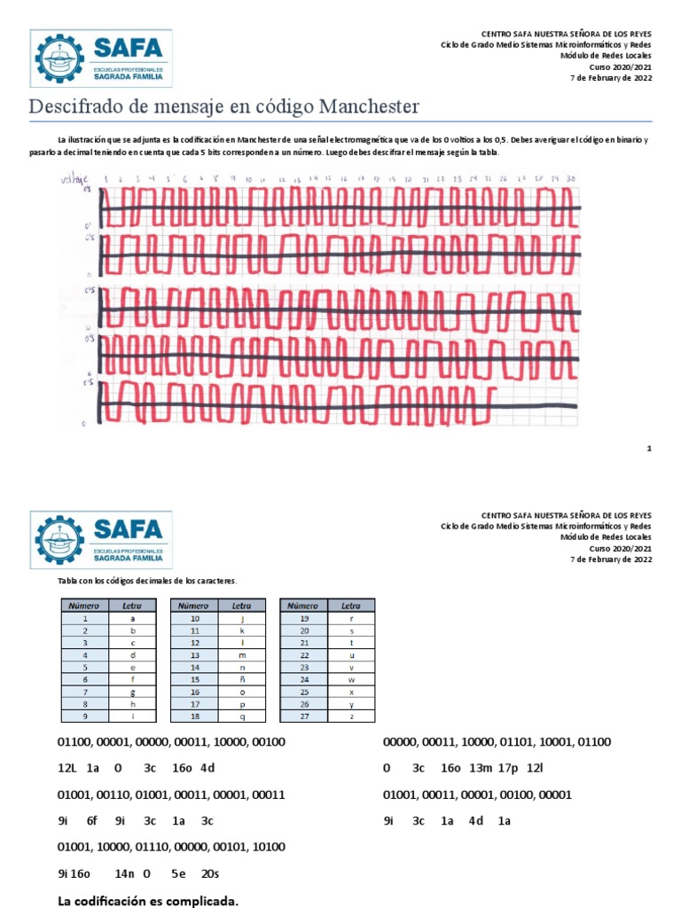Descifrado de Mensaje en Código Manchester | PDF | Aritmética ...