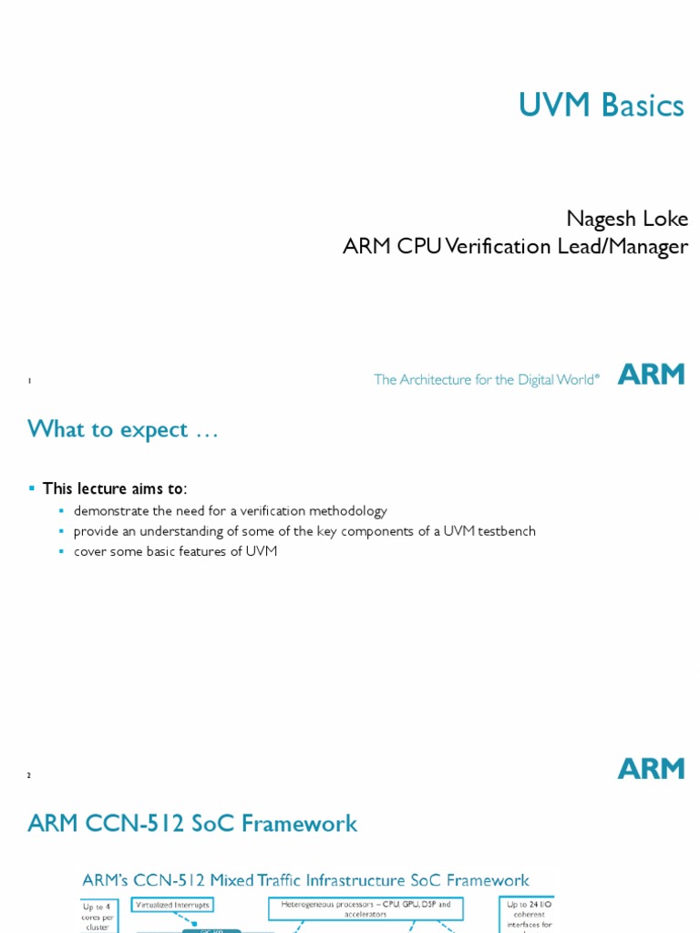 UVM Basics: Nagesh Loke ARM CPU Verification Lead/Manager | PDF ... UVM Basics: Nagesh Loke ARM CPU Verification Lead/Manager | PDF ...