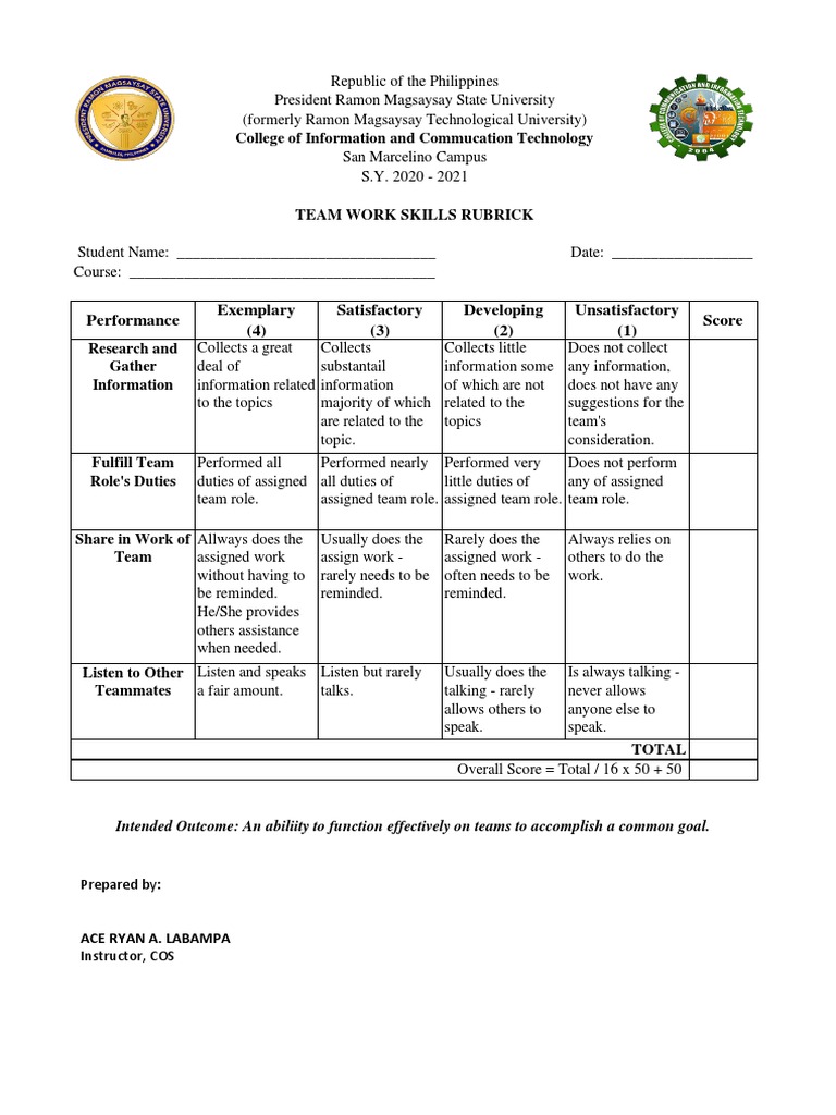 Team Work Skills Rubric | PDF | Learning | Behavior Modification