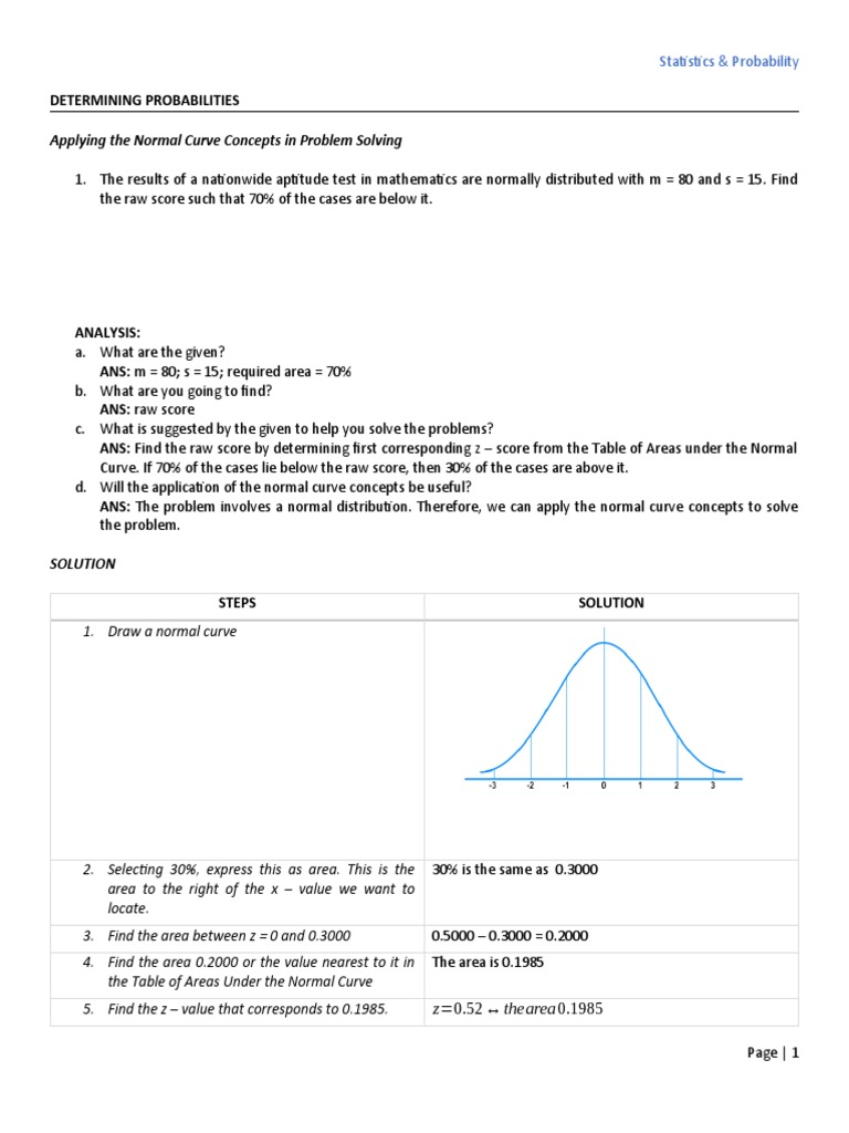 Applying The Normal Curve Concepts in Problem Solving: Statistics & Probability | PDF | Normal ...