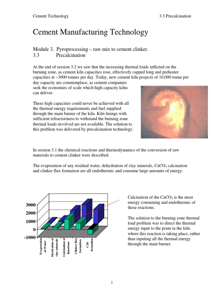 Cement Manufacturing Technology: Module 3. Pyroprocessing - Raw Mix To ...