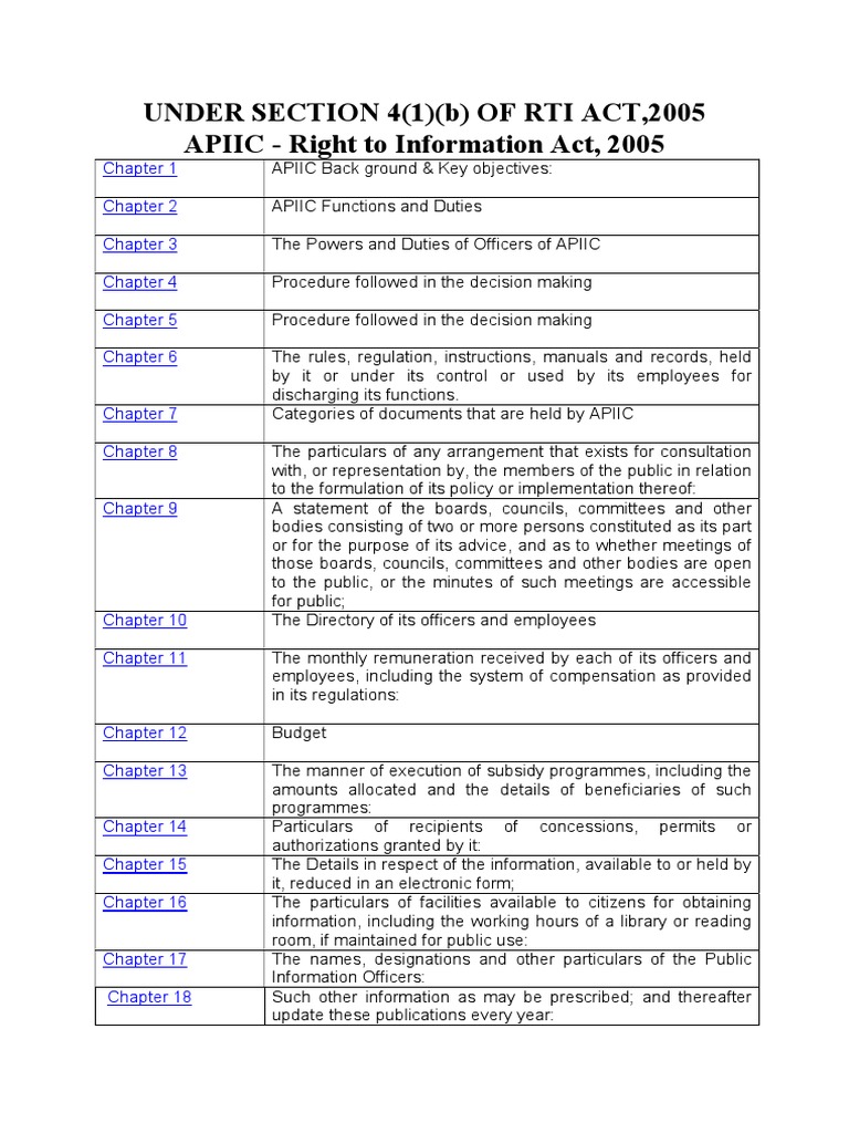 Under Section 4 (1) (B) of Rti Act, 2005 APIIC - Right To Information ... Under Section 4 (1) (B) of Rti Act, 2005 APIIC - Right To Information ...