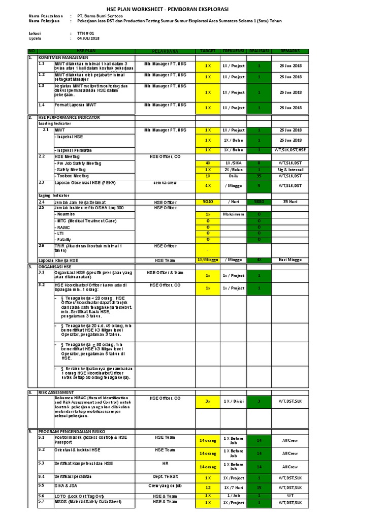 HSE Plan Worksheet TTN-01 Pencapaian | PDF | Teknologi & Rekayasa