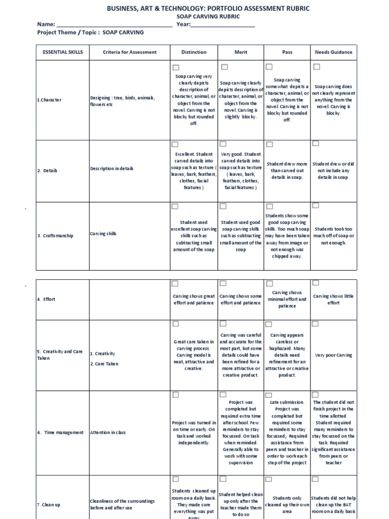 Soap Carving Rubric | PDF | Rubric (Academic) | Cognition