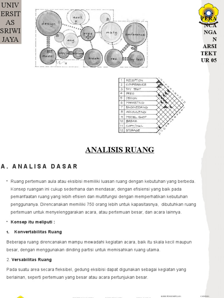 Analisis Ruang 2 | PDF