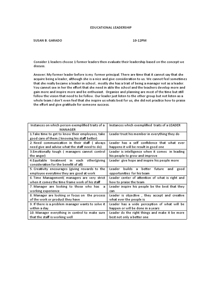 EDUCATIONAL LEADERSHIP Assignment | Download Free PDF | Leadership ...