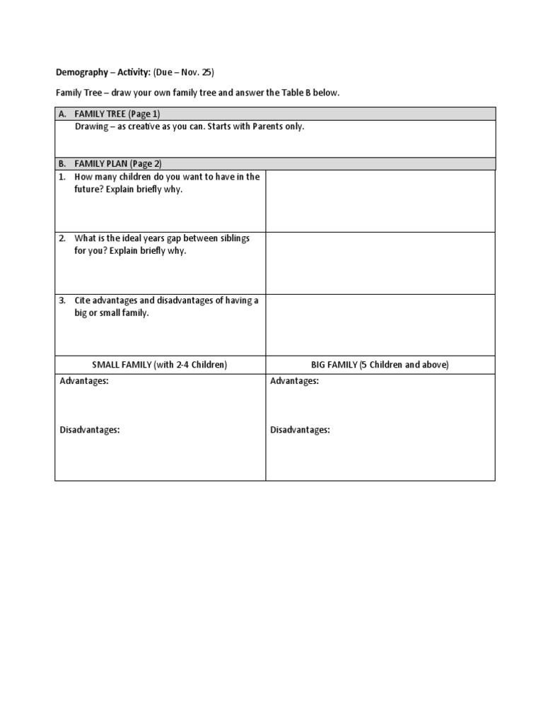 Activity On Demography | PDF