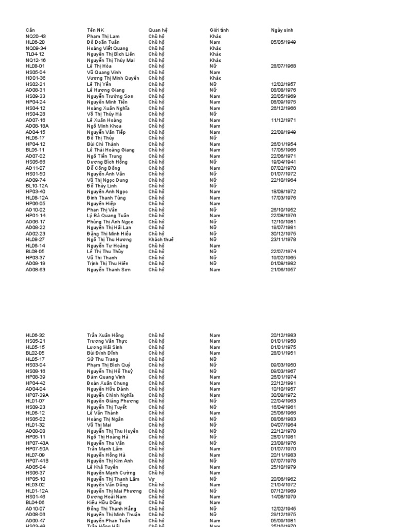 VHR - Riverside2018 | PDF