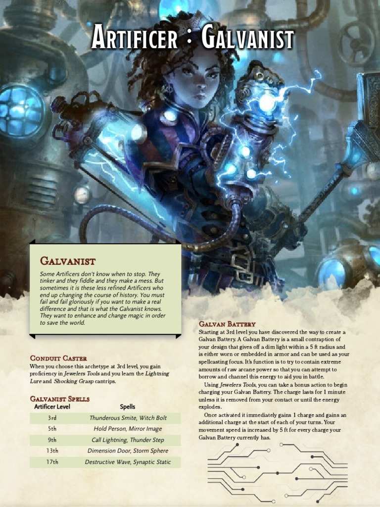 Artificer - Galvanist - GM Binder | PDF