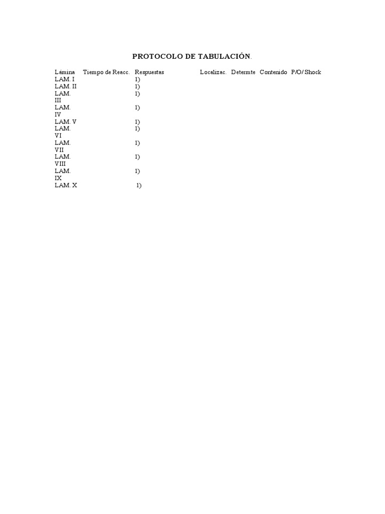 HOJA Tabulacion Rorschach | PDF