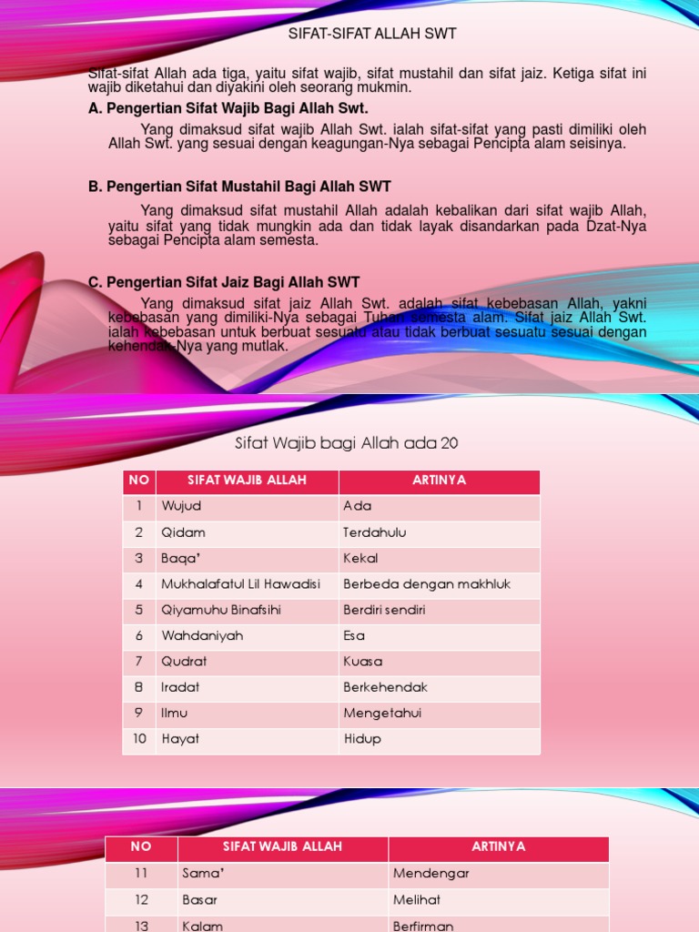 Sifat-Sifat Allah SWT | PDF
