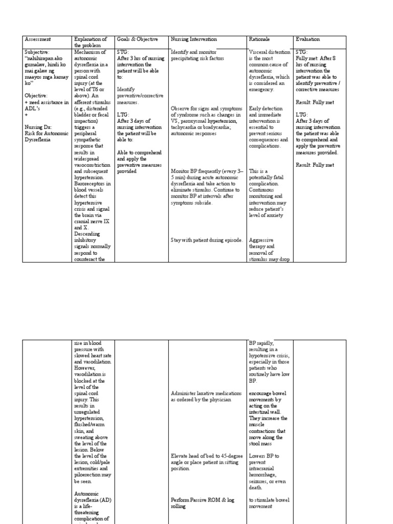 Rationale | PDF | Hypertension | Human Diseases And Disorders