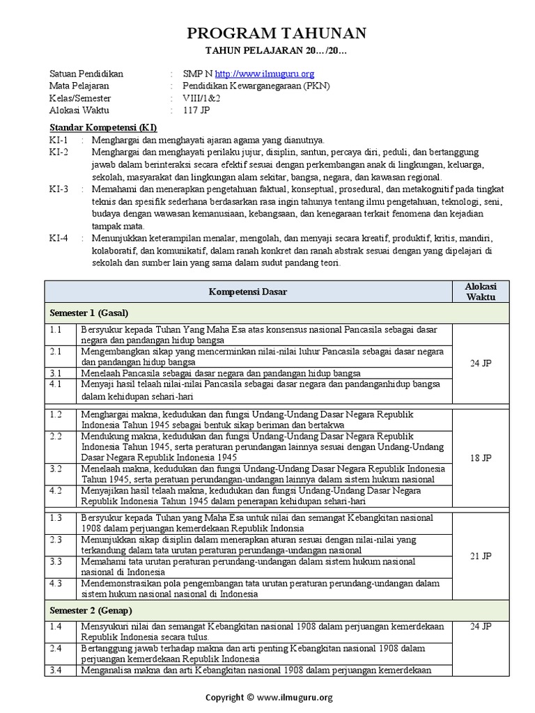 Prota Kelas 8 PKN | PDF