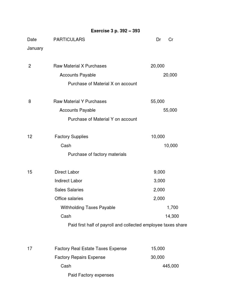 Bsa - 1201 A2 | PDF | Expense | Cost Of Goods Sold