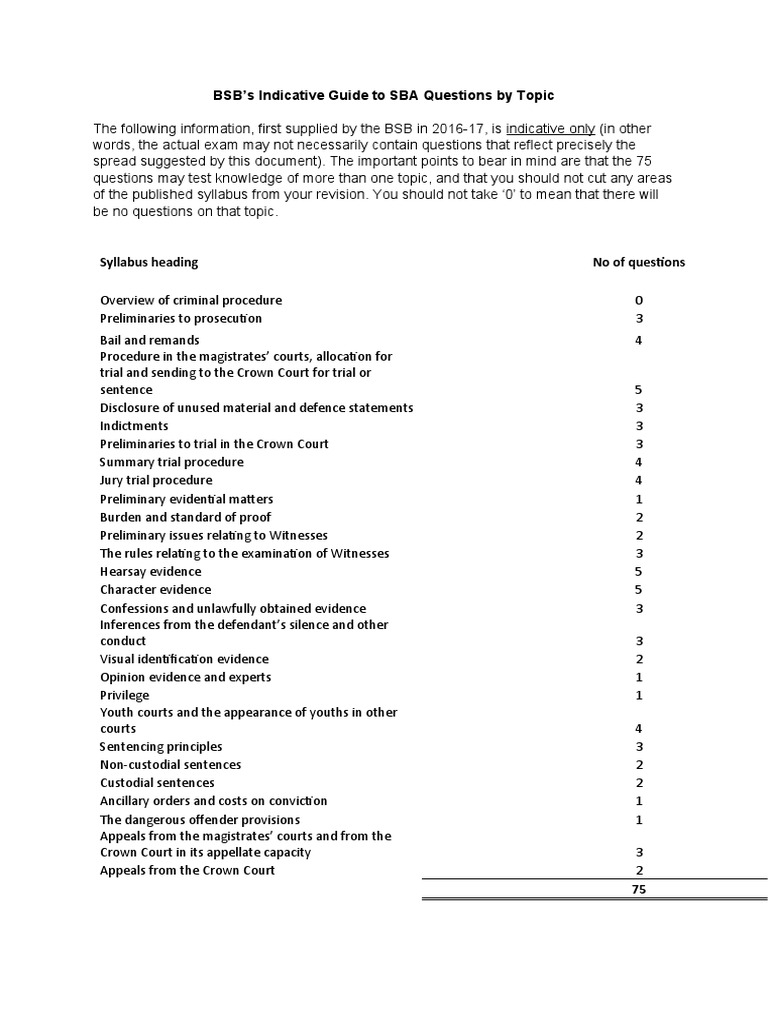 BSB's Indicative Guide To SBA Questions by Topic | PDF | Trials ...