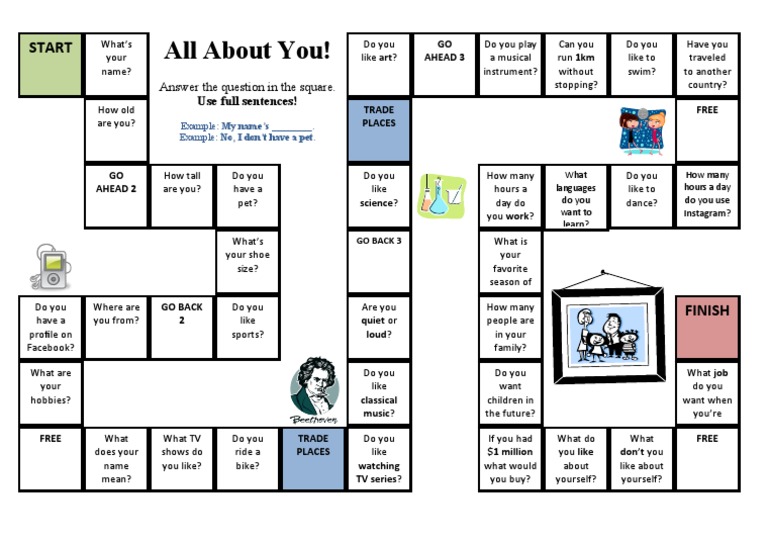 All About You Board Game Fun Activities Games Games Icebreakers - 15328 ...