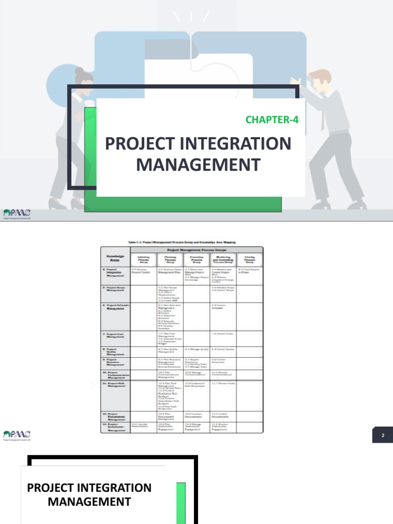 PMBOK Chapter 4 Project Integration Management | PDF | Project ...
