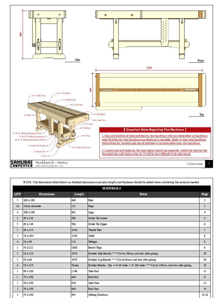 Workbench - Metric: Front Side | PDF | Crafts | Woodworking