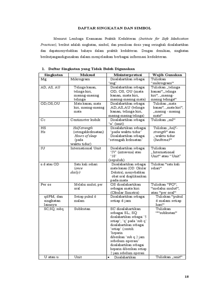 Fix Panduan Daftar Singkatan Dan Simbol RSJ | PDF