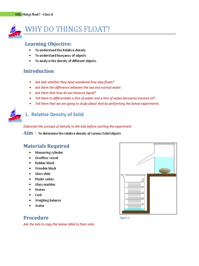 Why Things Float - Class 8 | PDF | Buoyancy | Density