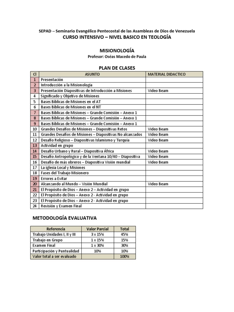 Plan de Clases | PDF