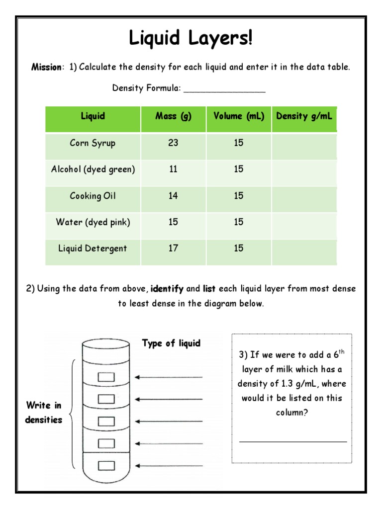 Liquid Layers!: Mission: 1) Calculate The Density For Each Liquid and ...
