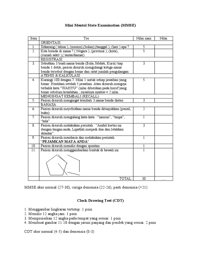 Mmse CDT | PDF | Metode & Bahan Ajar | Pengembangan Diri