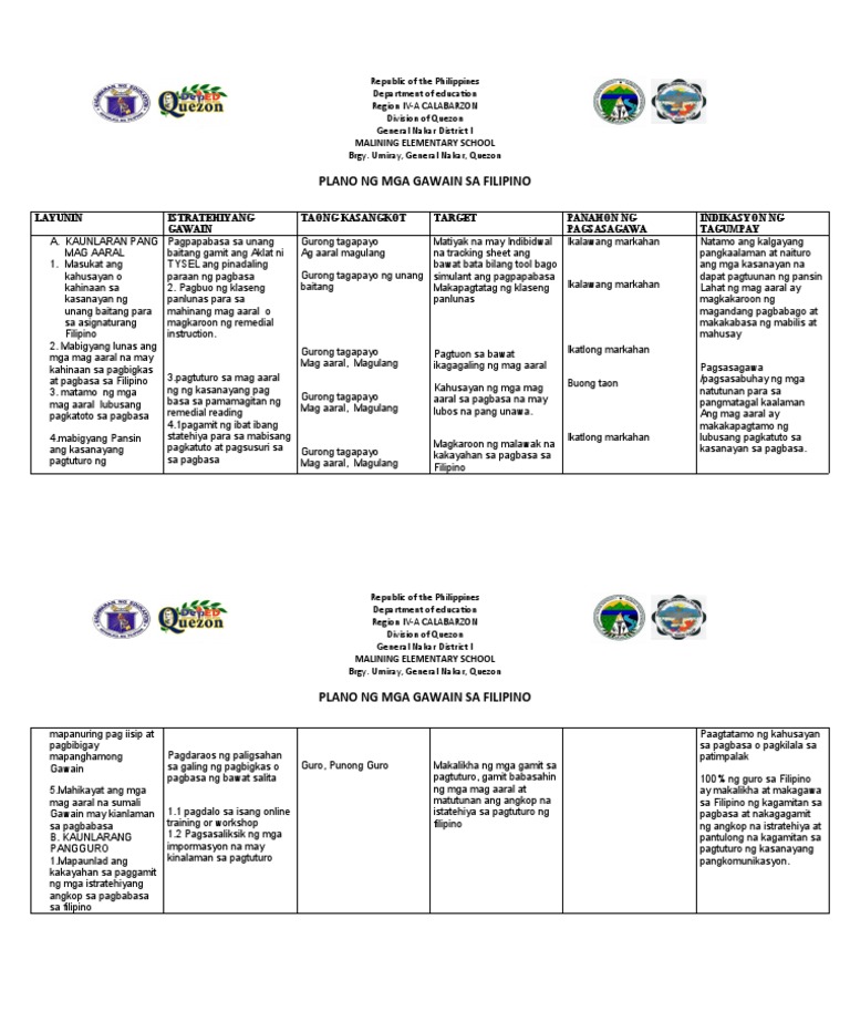 Action Plan in Filipino 1 S.Y 2021-2022 | PDF