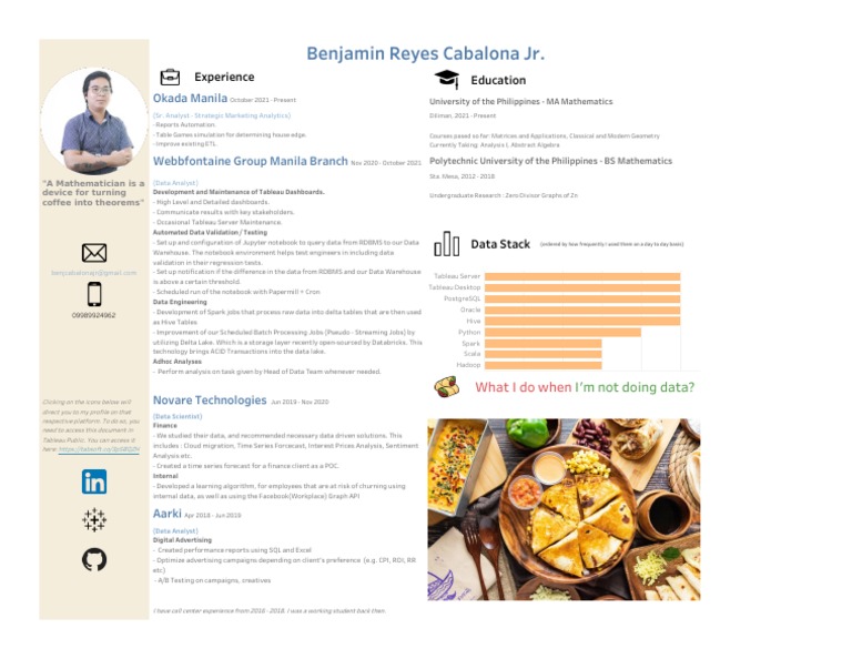 Benjamin Reyes Cabalona JR.: Okada Manila | Download Free PDF | Data Analysis | Teaching Mathematics