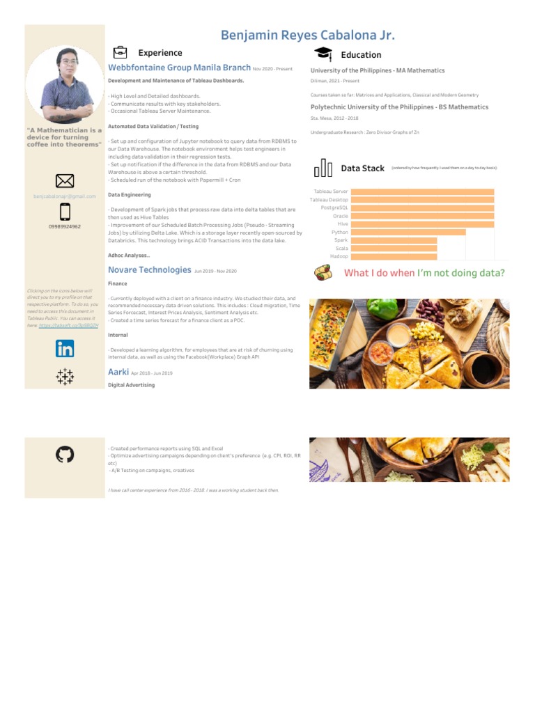 Benjamin Reyes Cabalona JR.: Webbfontaine Group Manila Branch | PDF | Apache Spark | Software