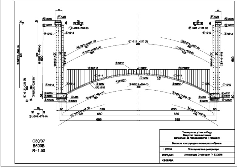 Plan Armiranja-Poprecni Presek | PDF