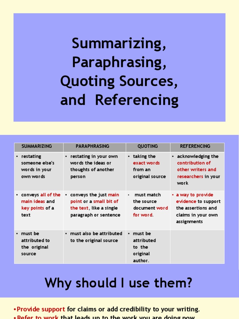 Summarizing, Paraphrasing, Quoting Sources, and Referencing | PDF | Apa ...