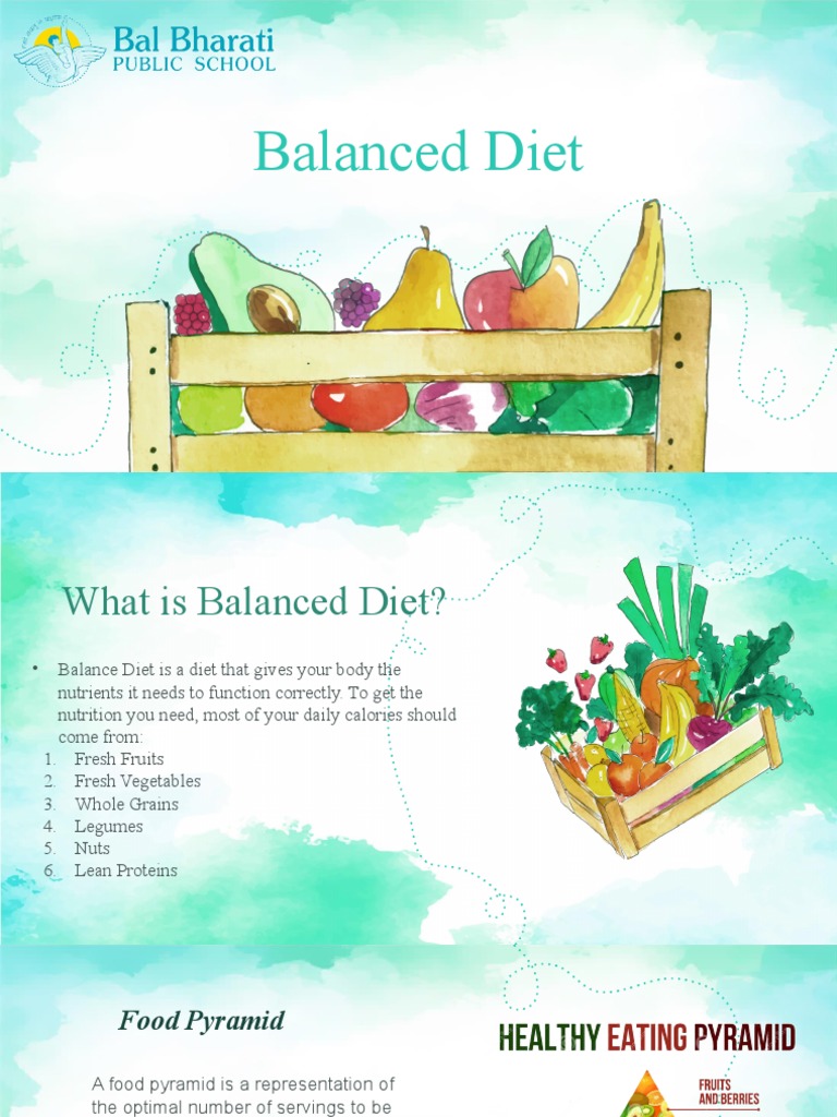 The Essentials of a Balanced Diet: A Guide to Nutritional Needs Across ...