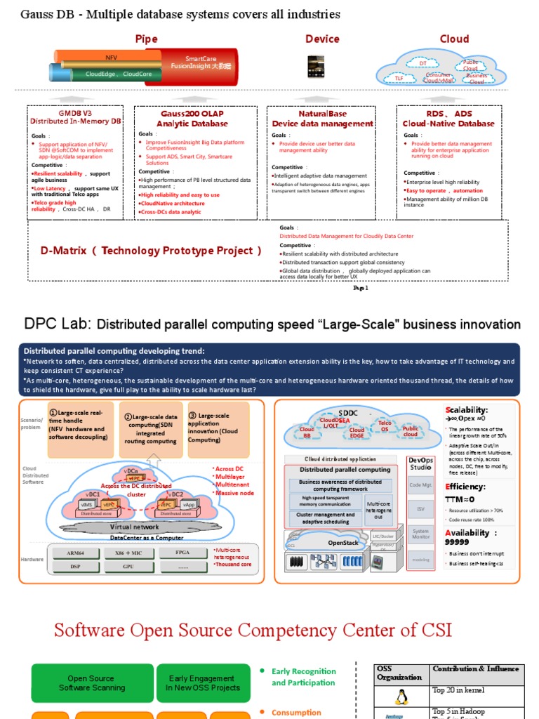 Huawei Multiple Database Systems | PDF | Cloud Computing | Multi Core ...