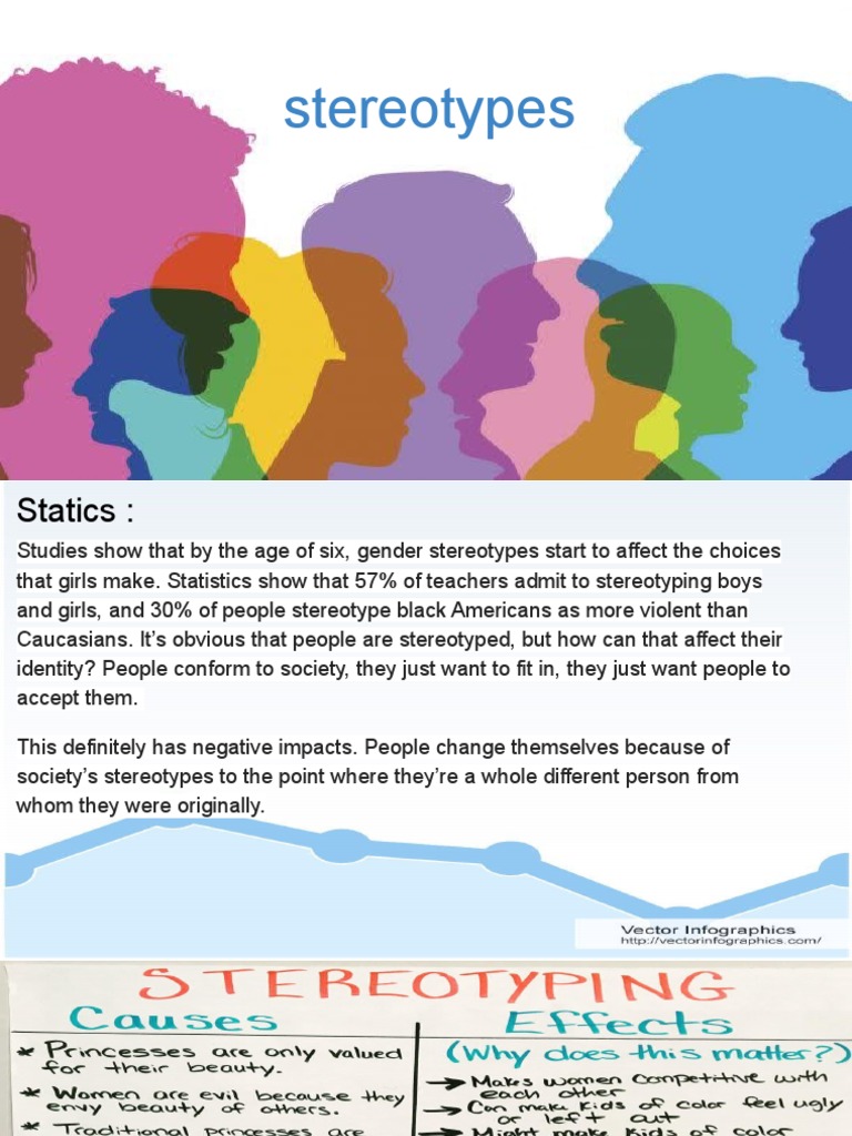 Akyia Burgess | PDF | Social Science