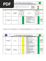 Storage Racking Risk Assessment | PDF | Risk | Safety