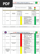 How To Calculate TRIR / LTIR / LTISR | PDF